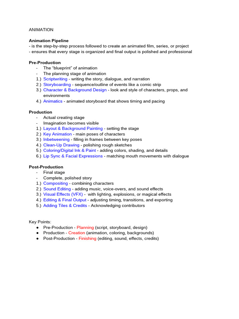 Animation | PDF