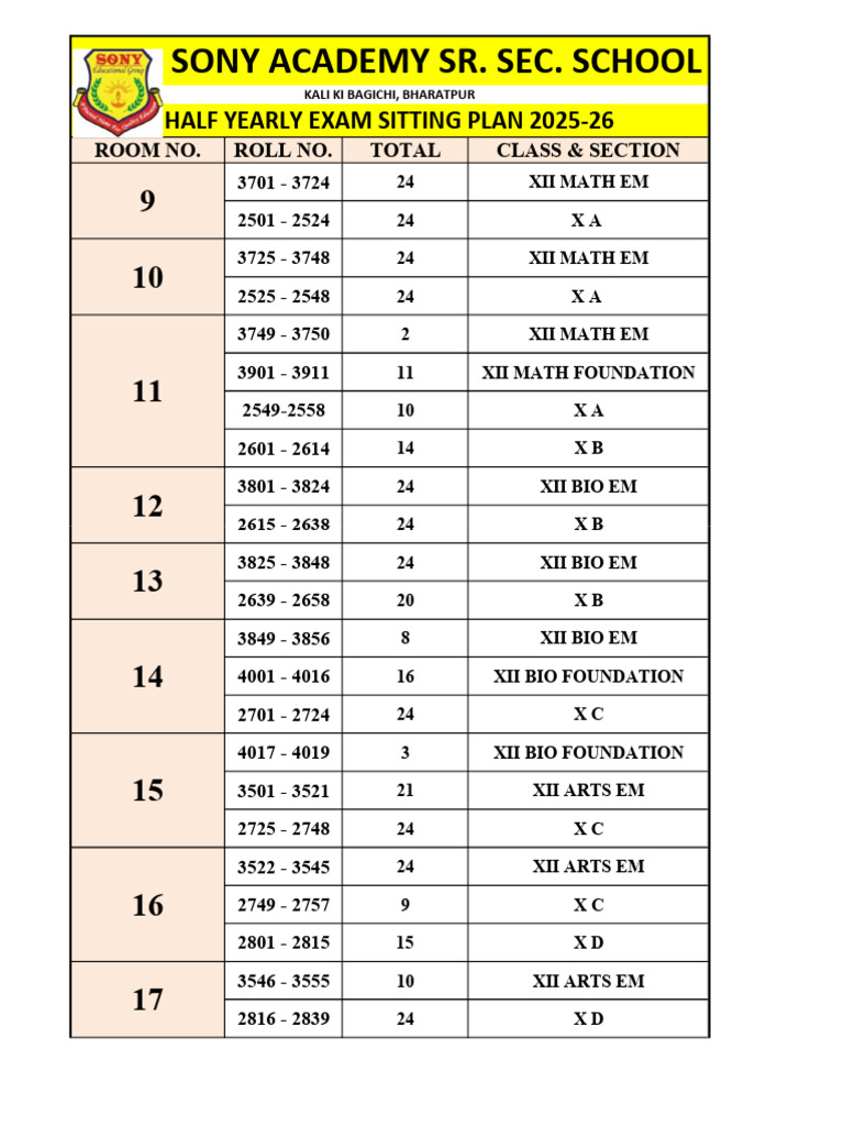 Half Yearly Exam Sitting Plan 2025-26 | PDF