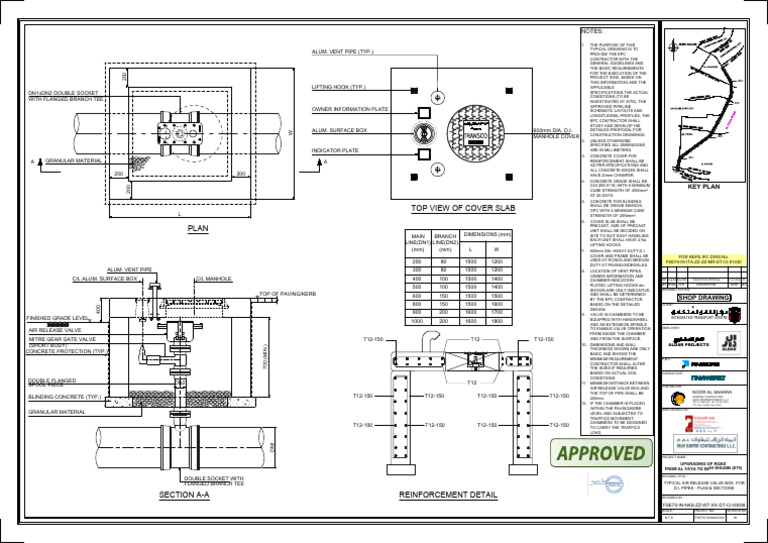 Approved Shop Drawing | PDF | Gas Technologies | Mechanical Engineering