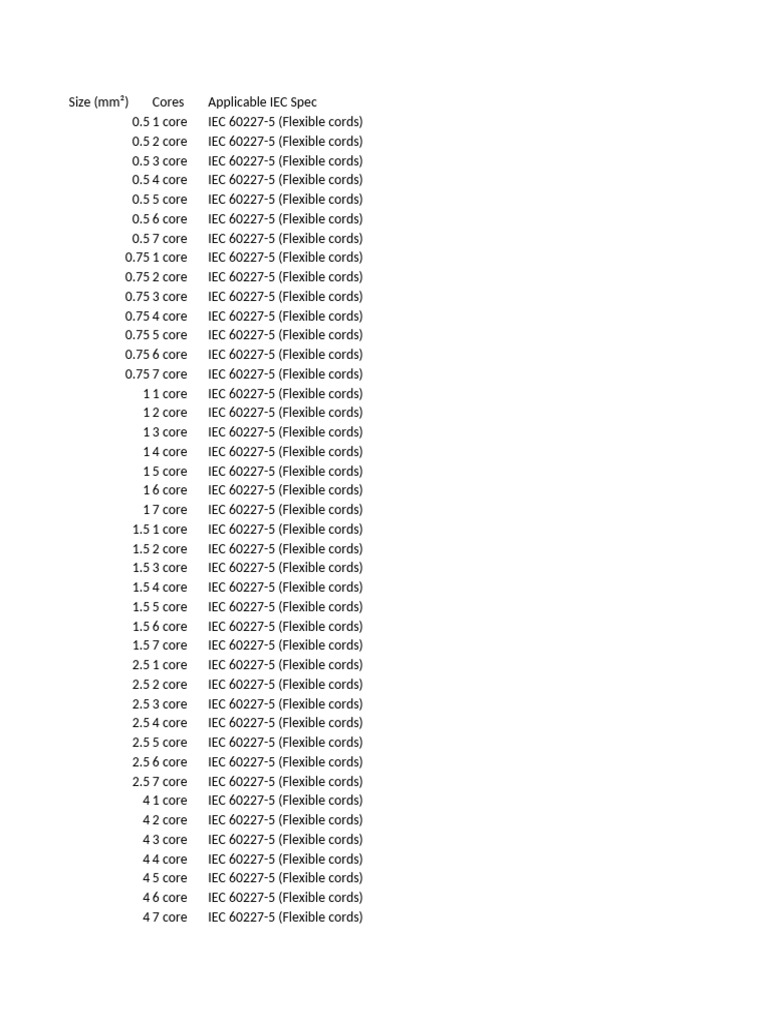 Size Spec Table 0 5 To 16 1 To 7 Cores | PDF | Electrical Engineering ...