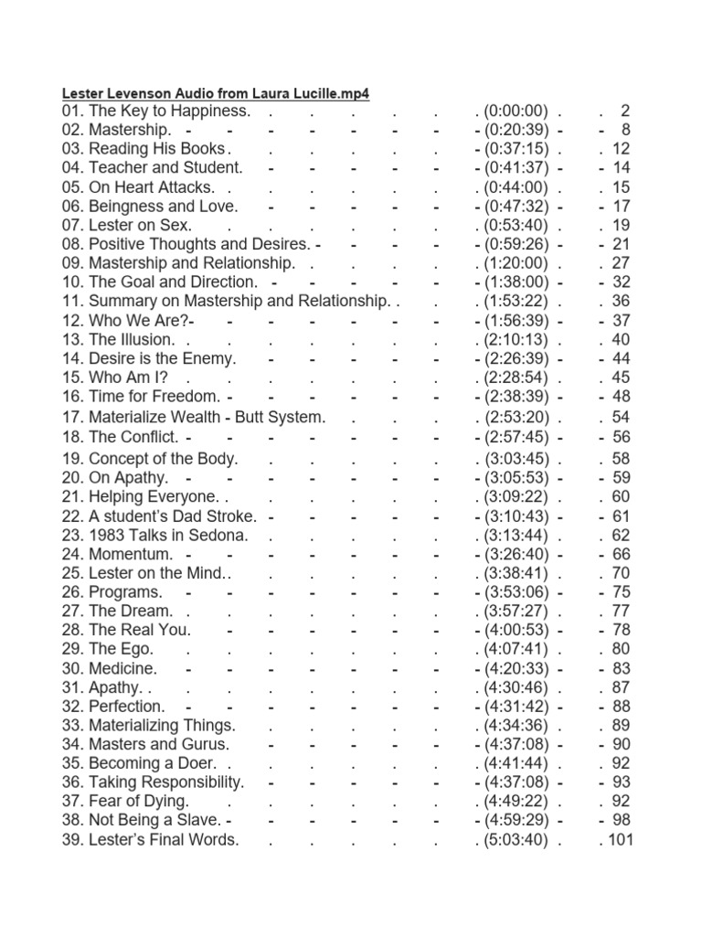 Lester Levenson - 100th Anniversary 10 CD Set | PDF | Happiness | Thought