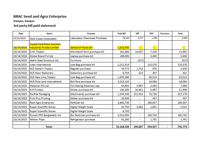 Advance Payment Slip | PDF