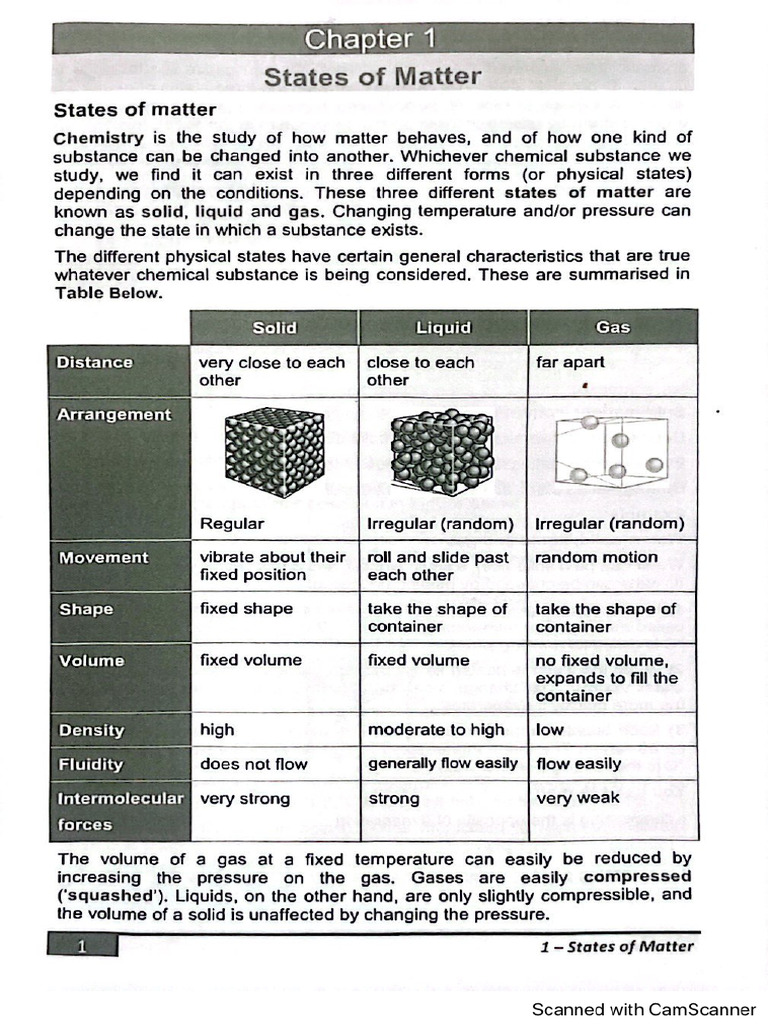 1-States of Matter (Notes) | PDF