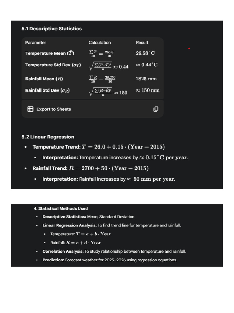 Study Past 10 Years of Weather Data (Temperature and Rainfall) . | PDF