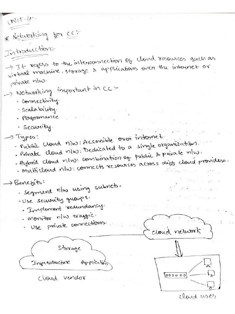 CC Unit - 4 | PDF
