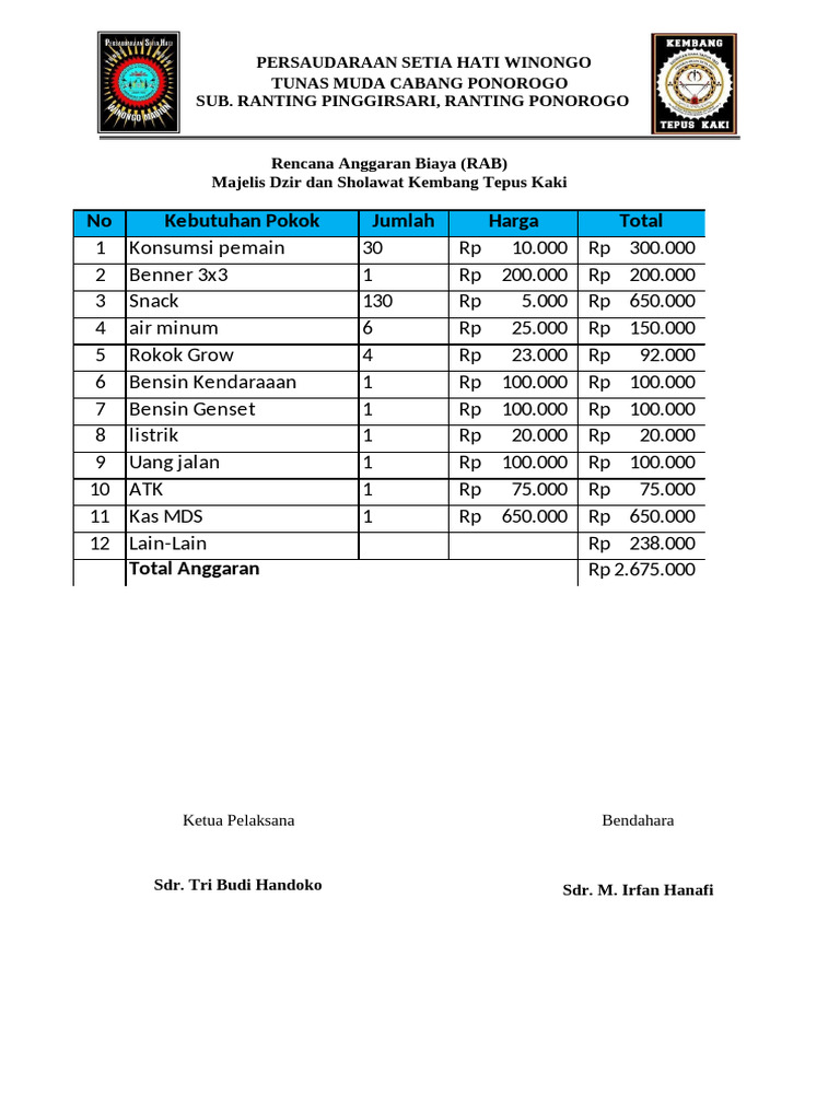 Rab Mds Tepeng | PDF