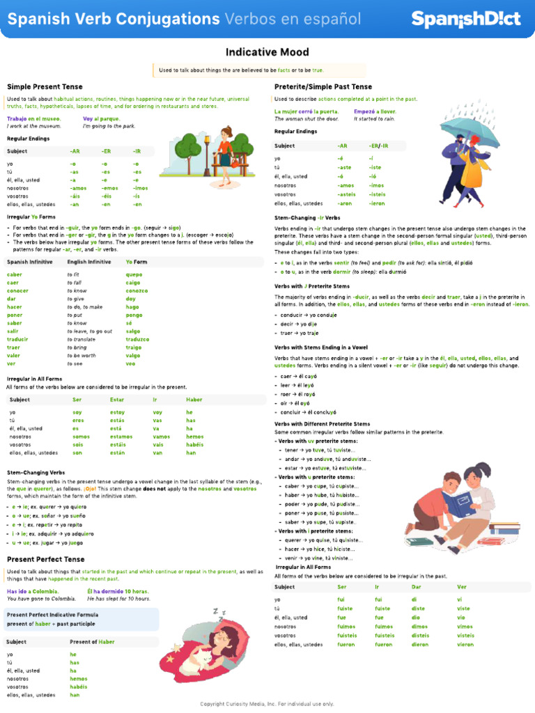 Spanish Verb Conjugations | PDF | Syntax | Grammar