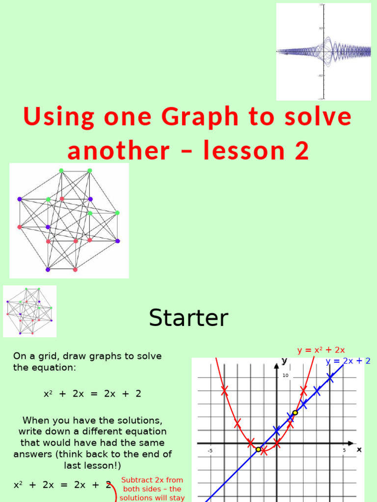 Solving Equations with Graphs: Lesson 2 | PDF | Mathematics | Applied ...