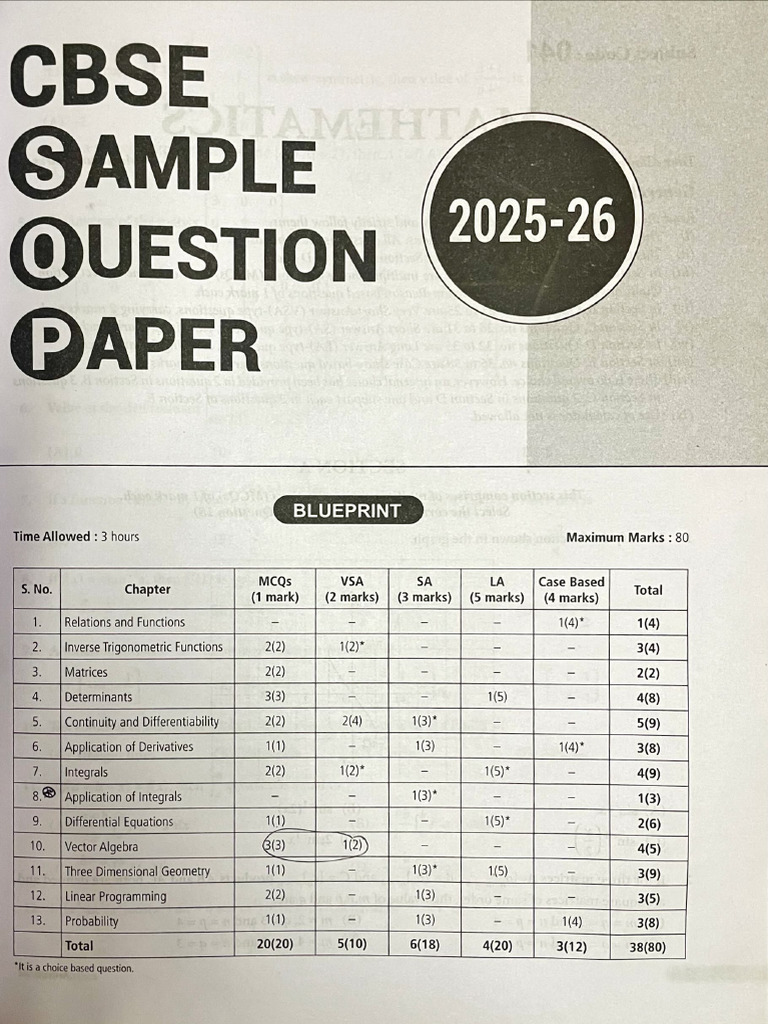 Maths Blueprint 12th - 25-26 | PDF