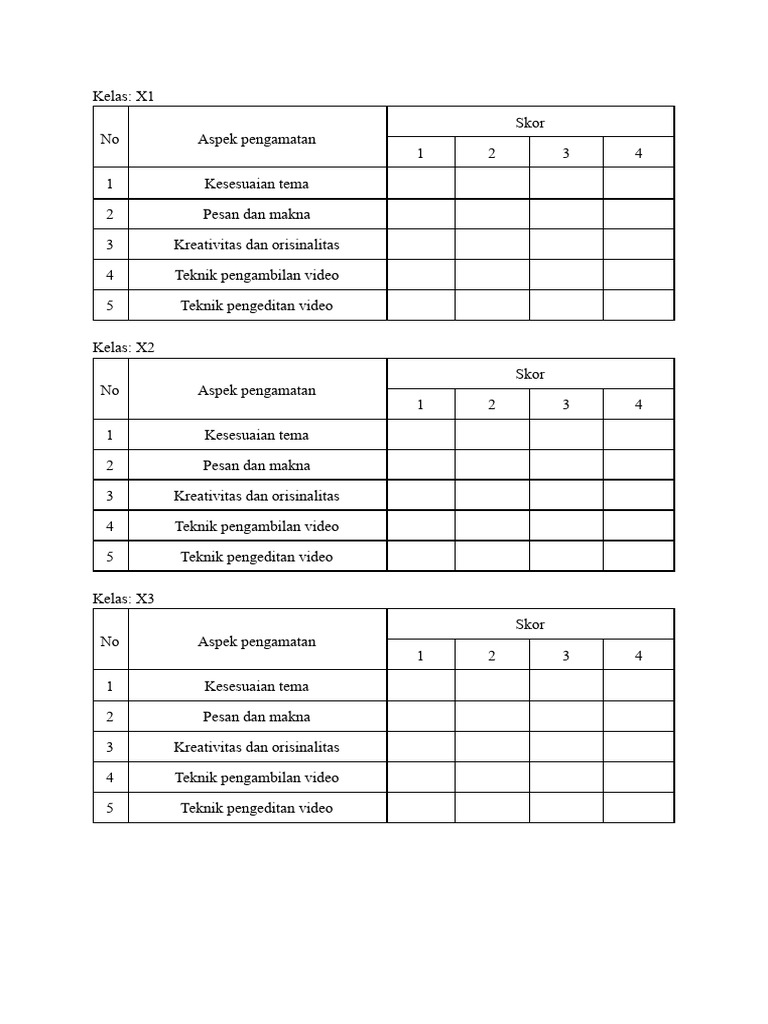 lembar penilaian | PDF