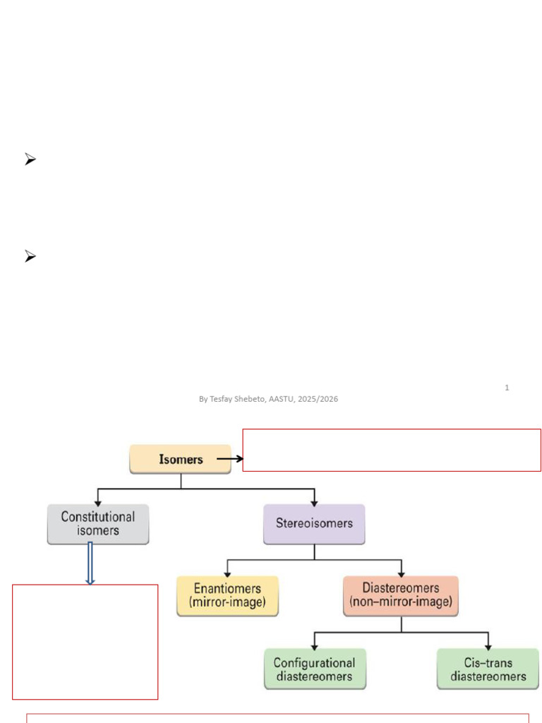 Understanding Stereochemistry Concepts | PDF | Chirality (Chemistry ...