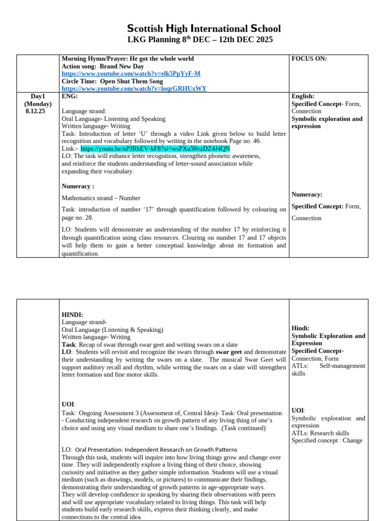 Weekly Planning 8th Dec to 12th Dec (3) | PDF | Concept | Vocabulary