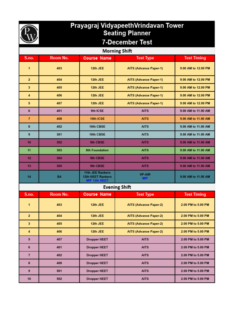 Prayagraj Vidyapeeth Test Schedule | PDF | Academia | Medical Education