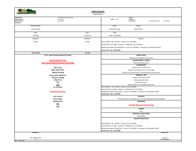 Toyota Nasmoco Semarang (1) | PDF | Meal