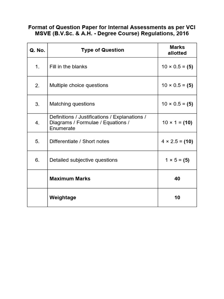 Internal Assessment Question Paper Format | PDF
