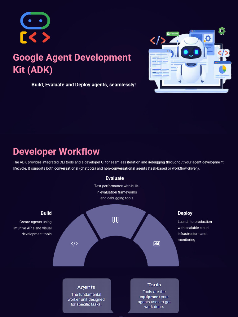 Google Agent Development Kit Guide | PDF | Command Line Interface ...