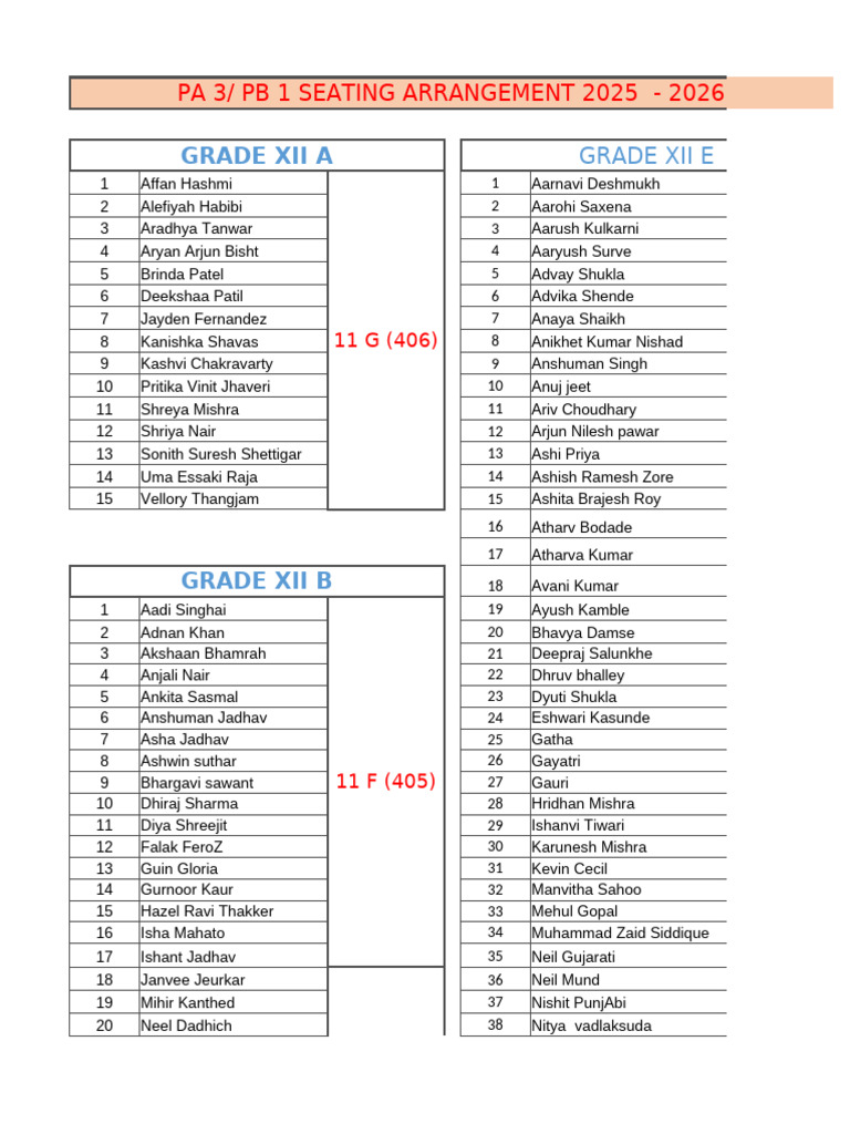 Pa 3 & PB 1 Seating Arrangement | PDF