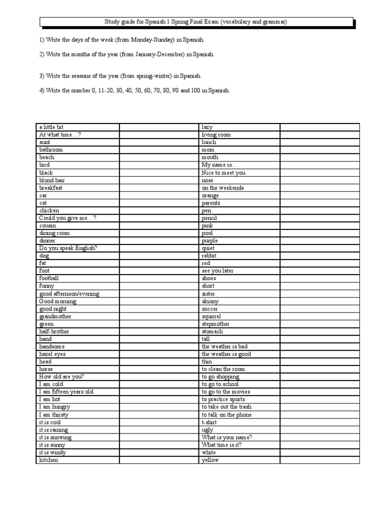 Study Guide for Spanish 1 Spring Final Exam 1 | Grammar | Syntactic ...