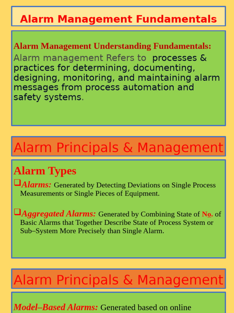 Alarm Management Best Practices Guide | PDF | Desalination | Membrane