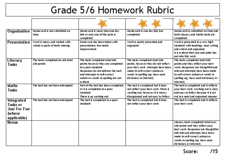 Homework Rubric | PDF | Career & Growth | Language Arts & Discipline