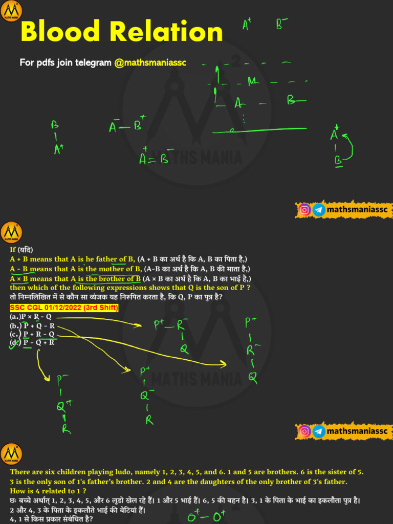 Blood Relation | PDF