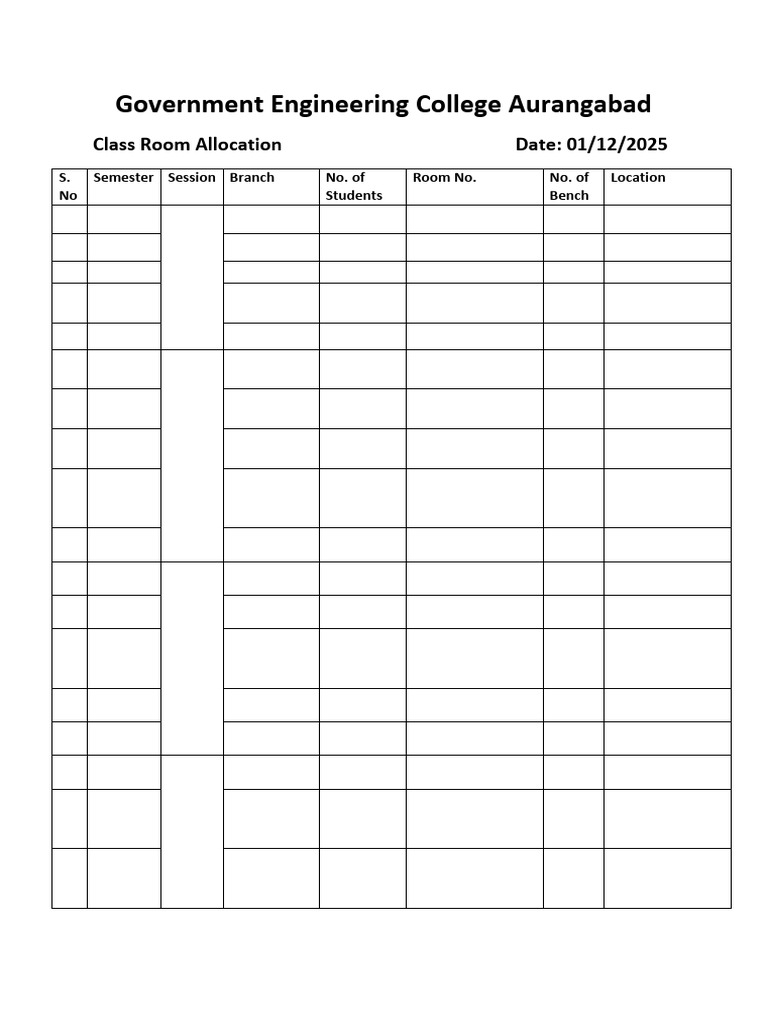 Classroom Allocation at GEC Aurangabad | PDF