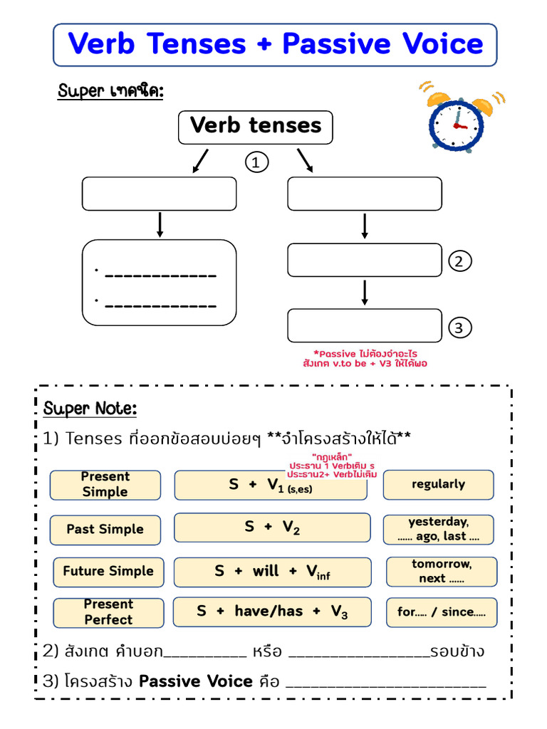 20 Verb - Tenses Page 80-81 | PDF
