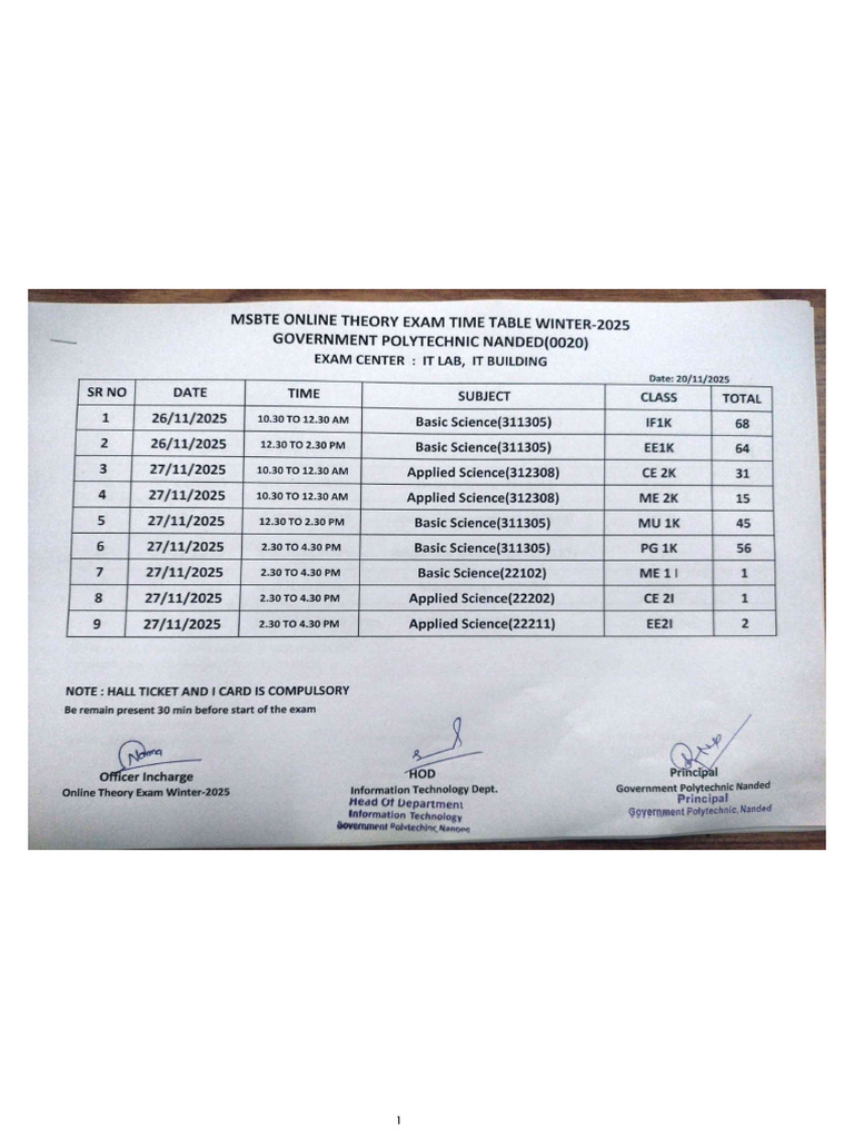 Updated Online Exam Time Table W-25 | PDF
