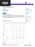 NMR Residual Solvent Calculator | PDF | Solvent | Chemical Compounds