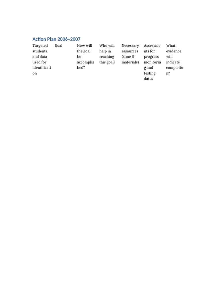Action Plan Template | PDF