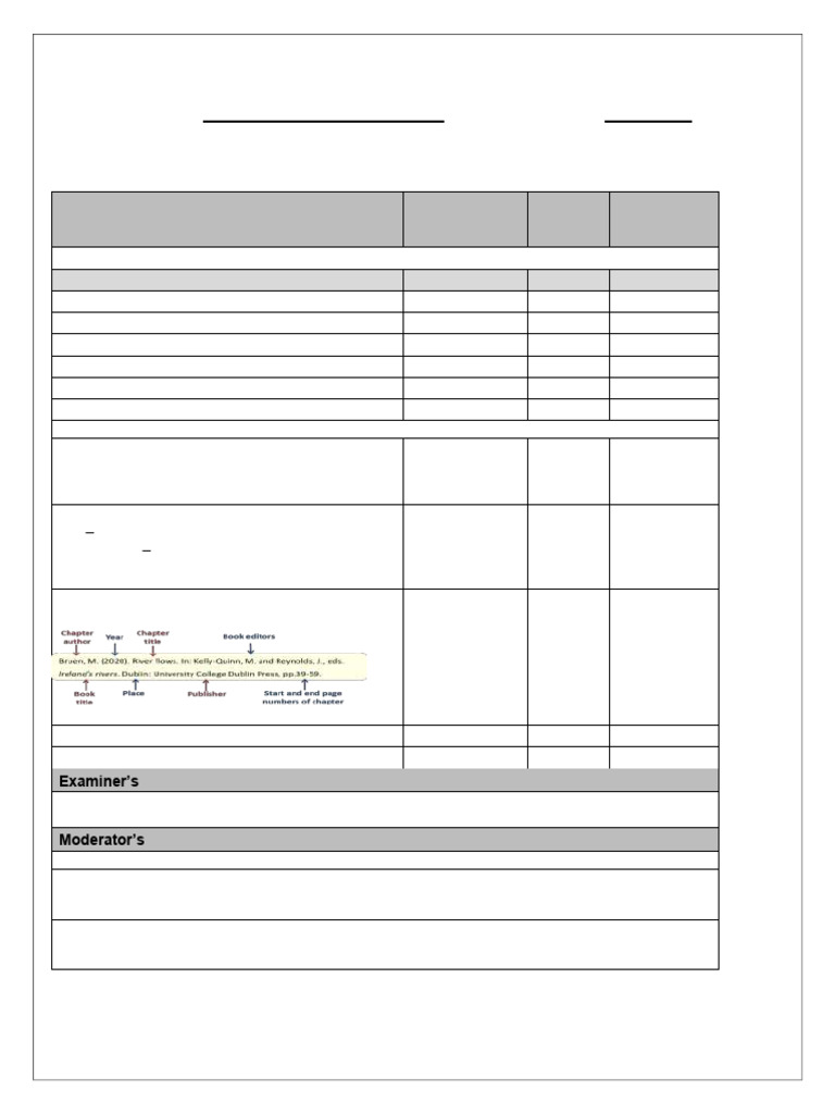 Financial Accounting 202 Assignment Semester 2 | PDF