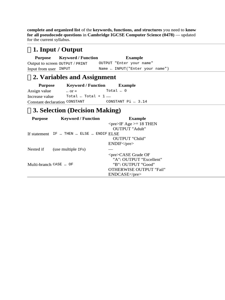 complete and organized list of the keywords | PDF | String (Computer ...