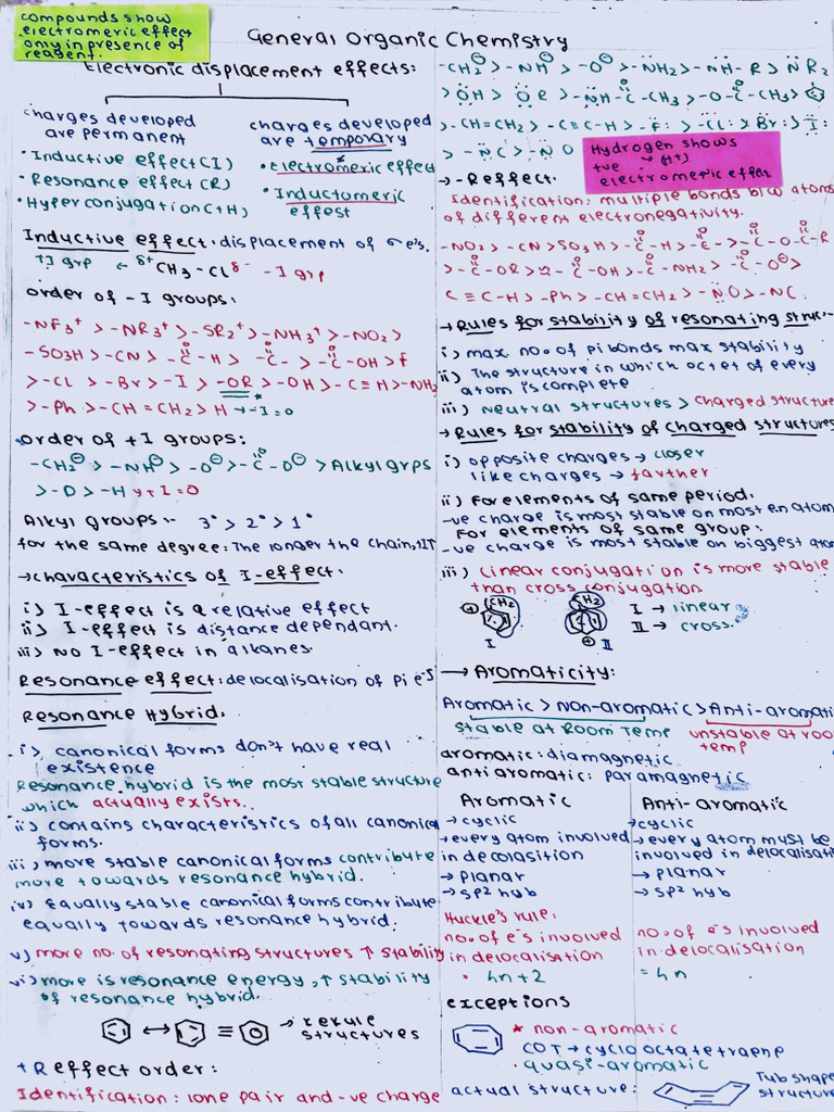 Organic Chemistry Short Notes For JEE | PDF