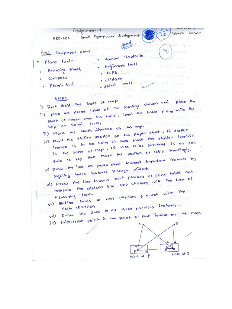 Assignment - 4 (HRO - 101) | PDF