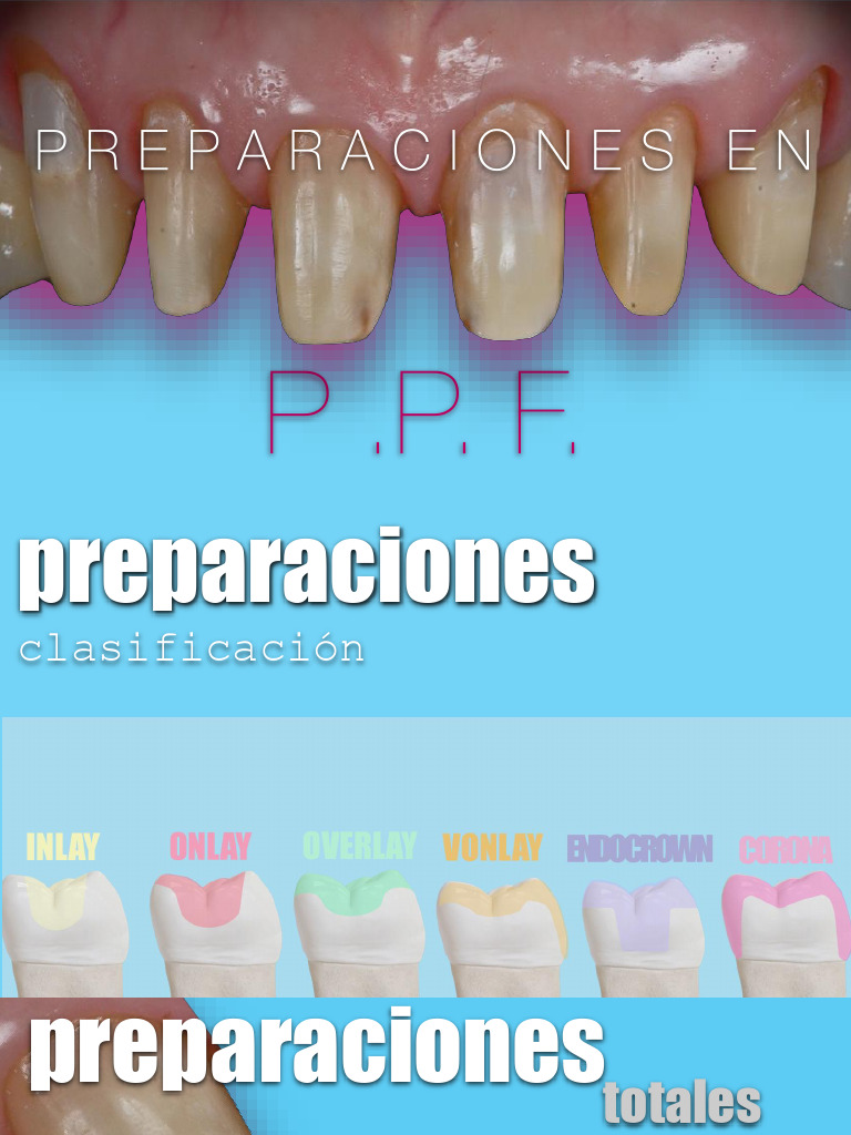 Preparaciones Perifericas Totales | PDF | Adhesión