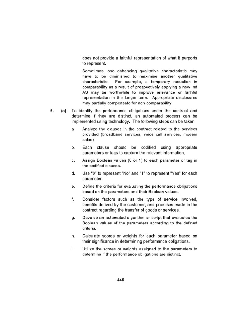 Afm May 2025 MTP Answer | PDF