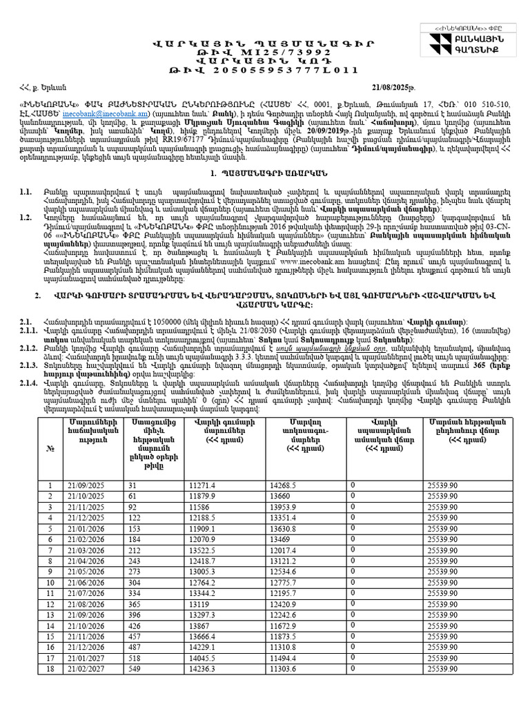 Consumer Loan Agreement | PDF