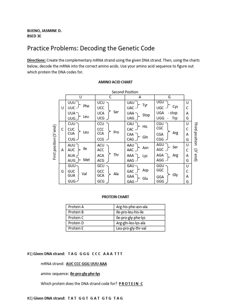 BUENO - Decoding The Genetic Code | PDF | Genetic Code | Molecular ...