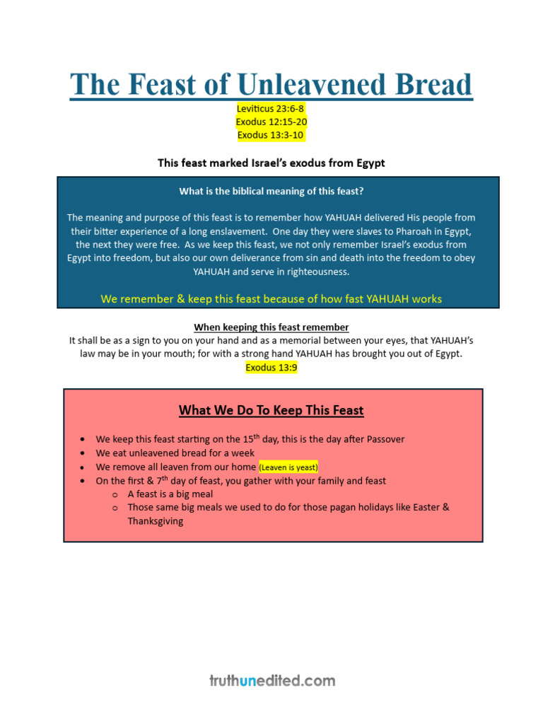 Understanding the Feast of Unleavened Bread | PDF | Passover | Ten ...