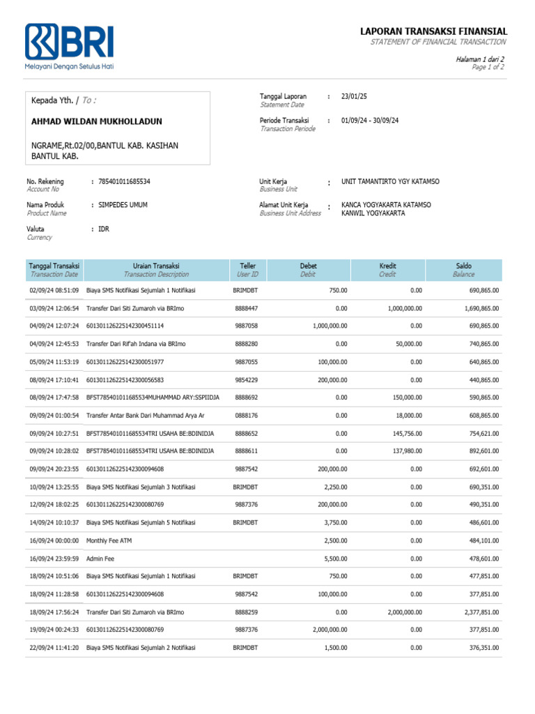 e-StatementBRImo 785401011685534 Sep2024 20250123 052629 | PDF | Credit ...