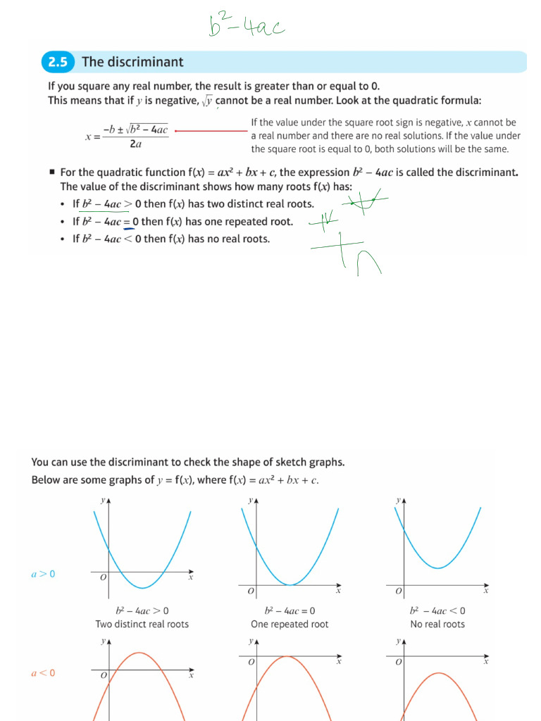P1CH2 2.5 The Discriminant | PDF