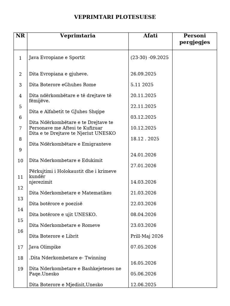 Veprimtari Plotesuese 1 | PDF
