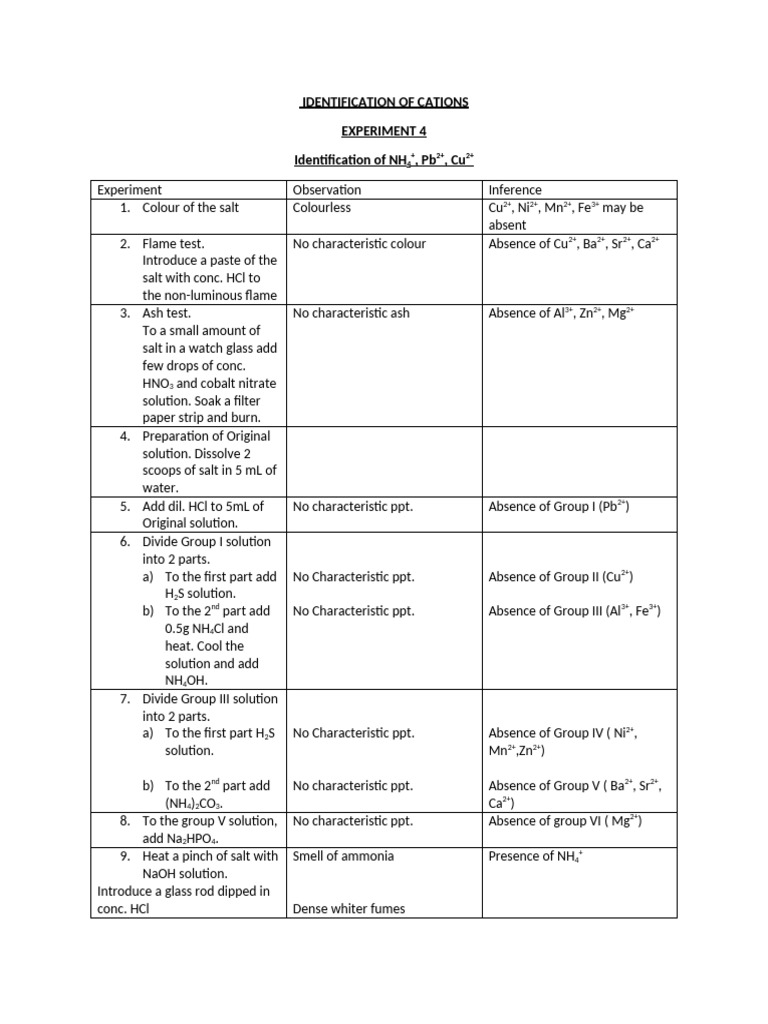 Expt.4 Identification of Cations | PDF | Nitric Acid | Ammonium