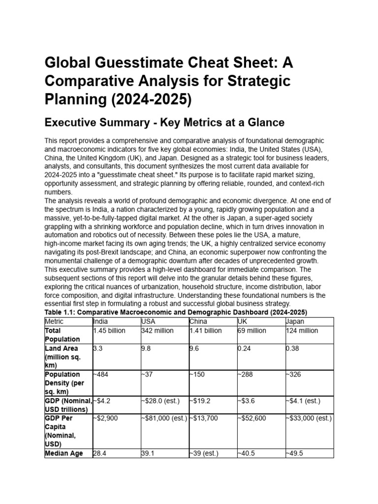 Guesstimate Numbers Cheat Sheet Request | PDF | Income Distribution ...