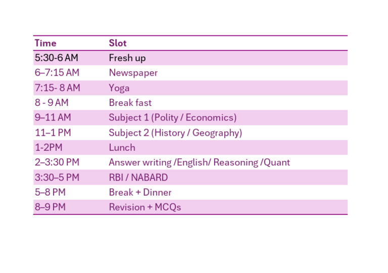 Daily Study Schedule for Competitive Exams | PDF