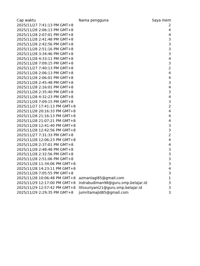 Contoh Master Tabel Penelitian Kuantitatif | PDF