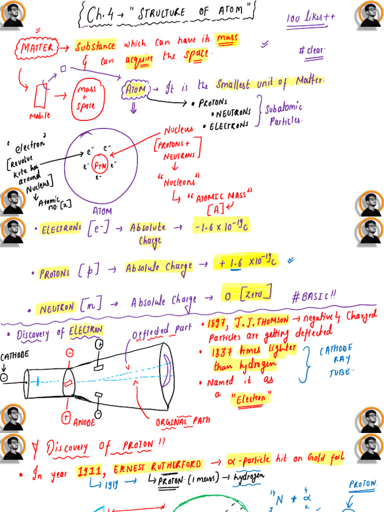 Chapter 4 Chemistry Structure of Atom! Class 11th | PDF