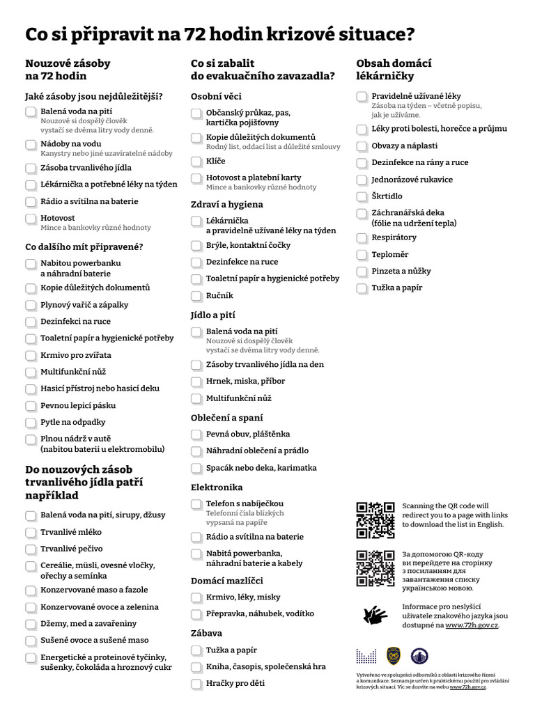 Co Si Pripravit Na 72 Hodin Krizove Situace | PDF