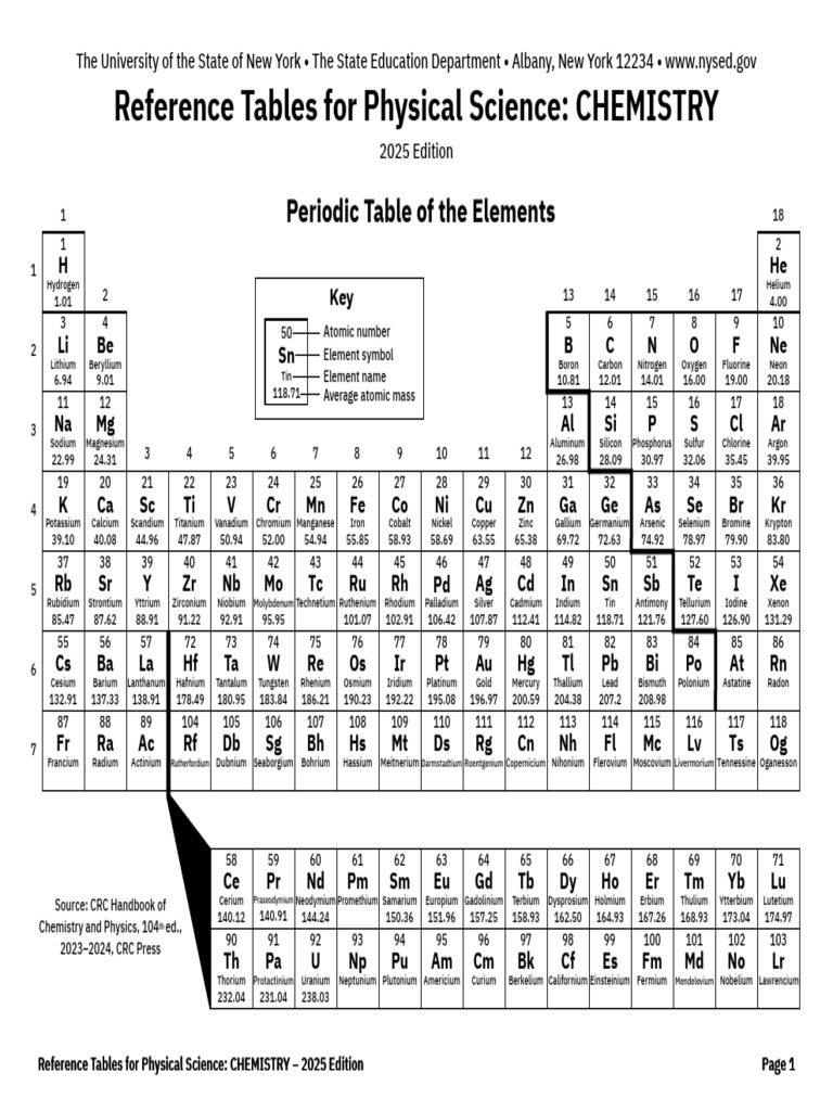 Chemistry Reference Table NYS | PDF | Chemical Elements | Parts Per ...