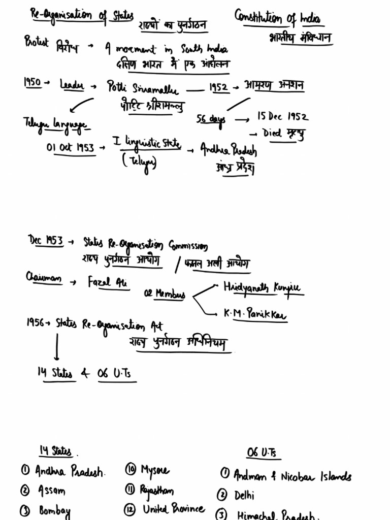 20369106 June 2022 Class Notes_crwill | PDF